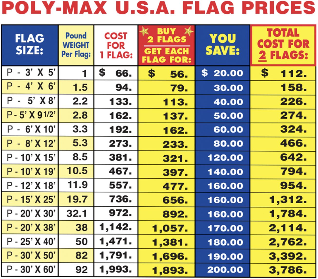 Shop American Made Poly-Max™ Flags | USA Flags | America's Favorite Flags