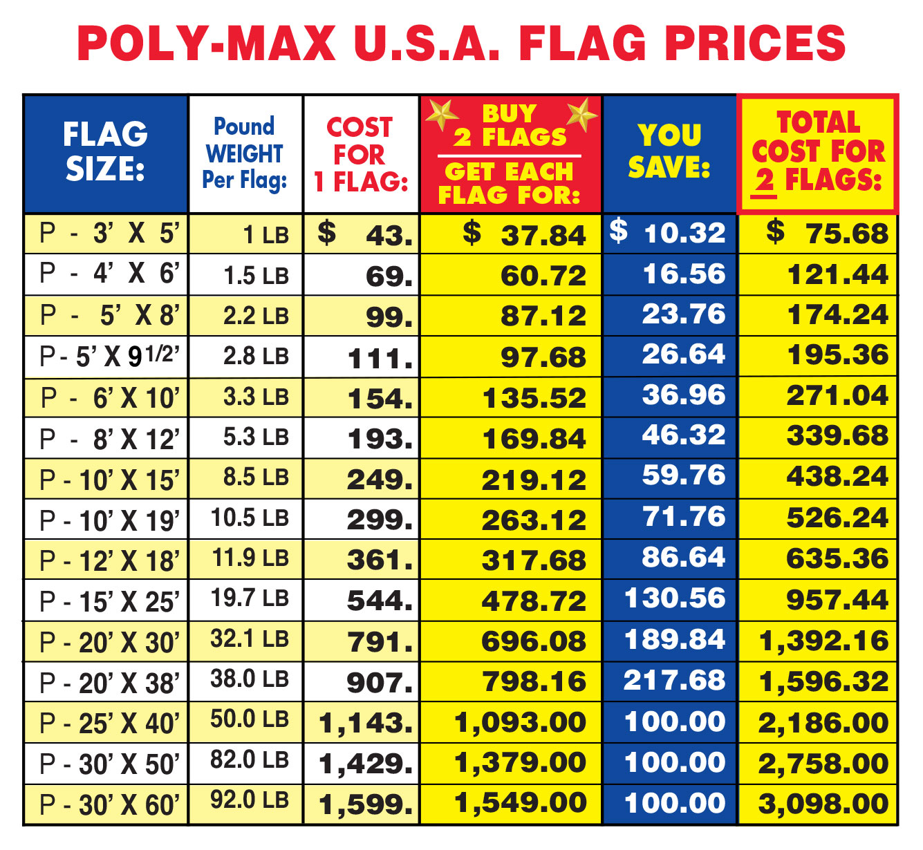 Shop American Made Poly-Max™ Flags | USA Flags | America's Favorite Flags